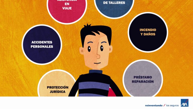 Seguro de viaje axa colombia | Actualizado abril 2026
