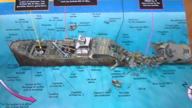 Mar rojo buceo mapa | Actualizado diciembre 2025